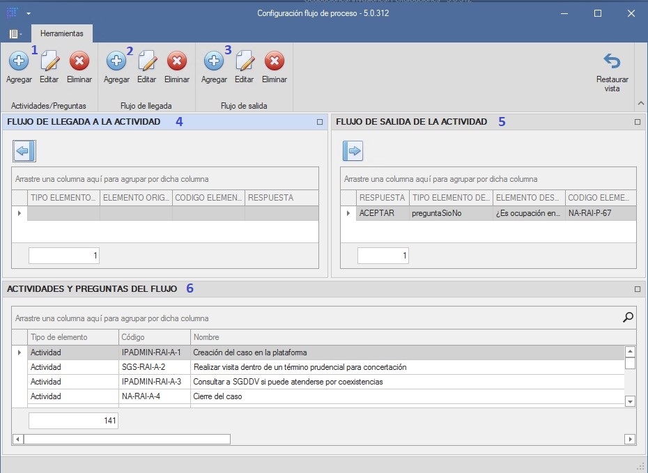 Formulario de proceso – PIDT